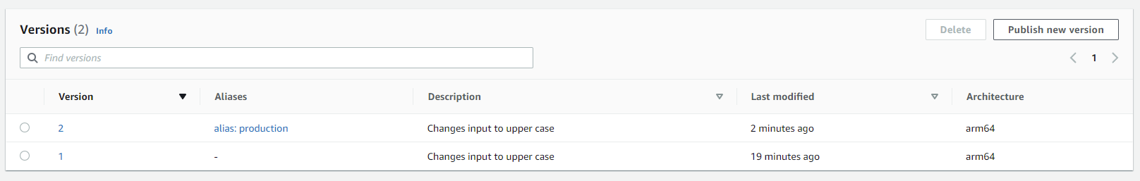 Lambda Versioning With Cdk Todo Think Of Name For Blog